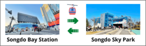Songdo Cable Car: Complete Guide with Photo Insights