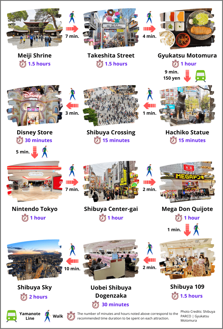 5 Days in Tokyo Itinerary: How to Do It Under $550!