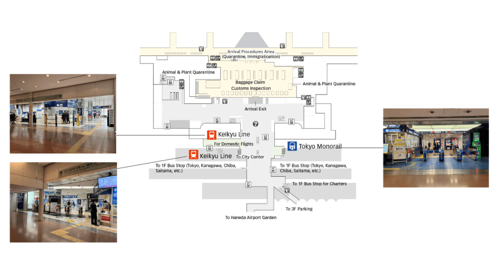 Haneda Airport to Tokyo City: The Fastest and Cheapest Ways